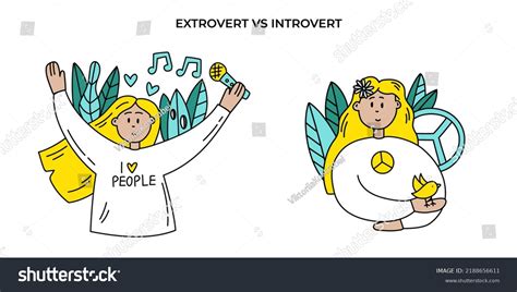 Extrovert Vs Introvert Personality Type Personality Stock Vector