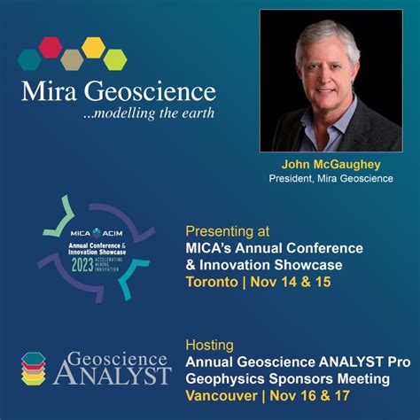 Geoscience Subsurface Software Innovation Opensource Technology Mining