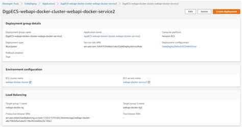Amazon Ecs Aws Codedeploy For Ecs Fargate Bluegreen Stack Overflow