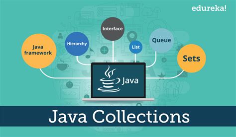 Introduction To Java Servlet Java Servlets Are Programs That Run On