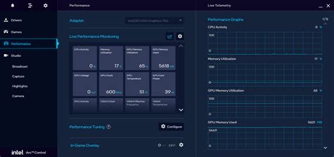 Arc Control Selecting Integrated Graphics Driver Version Performance Tuning Issue