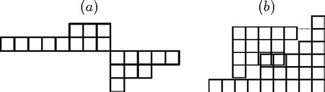 Figure 1 From Composite Supersymmetric S Functions And Characters Of Gl