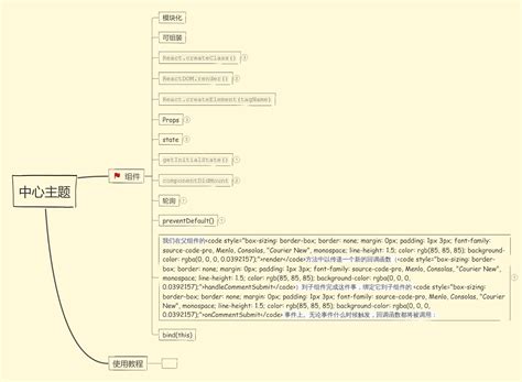 React入门 思维导图模板 ProcessOn思维导图流程图