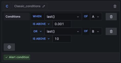 Grafana Alert Issue When One Metrics Is No Data The State Will Always
