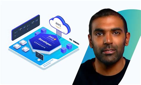 Aws Learning Path Kodekloud