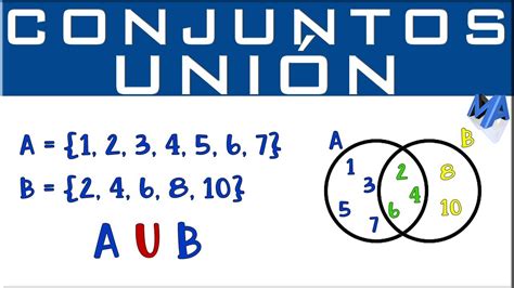 Conjunto De Ahorradores Y