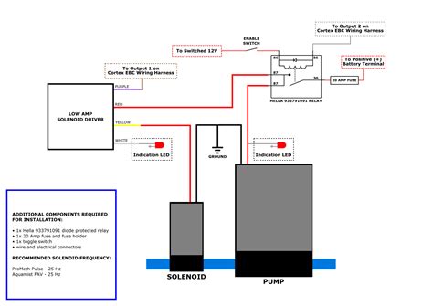 Wiring Diagram For A Solenoid Wiring Diagram Wiring Diagram For A Solenoid Wiring Diagram