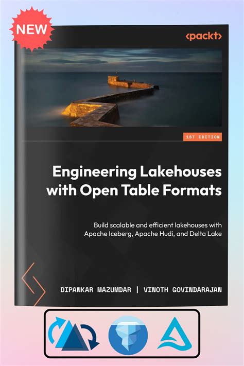 Apache Iceberg On Linkedin Repost Dipankar Mazumdar Msc 🥑 This Page Isnt Affiliated With The