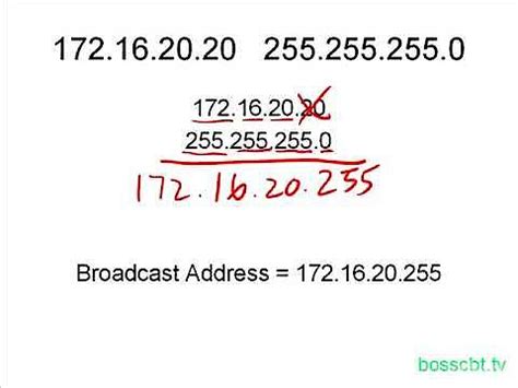 Broadcast Address What Is A Broadcast IP And How Does It Work IONOS UK