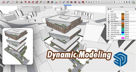 Unlocking The Power Of Dynamic Modeling With Sketchup