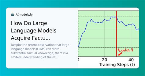 How Do Large Language Models Acquire Factual Knowledge During Pretraining Ai Research Paper