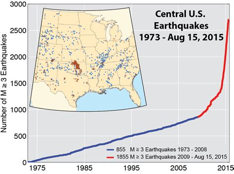 Fracking Related Seismic Activity Energy Education