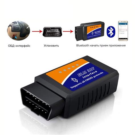 Автосканер для диагностики автомобиля Elm327 Ver 1 5 Obd2 Bluetooth купить на Ozon по низкой