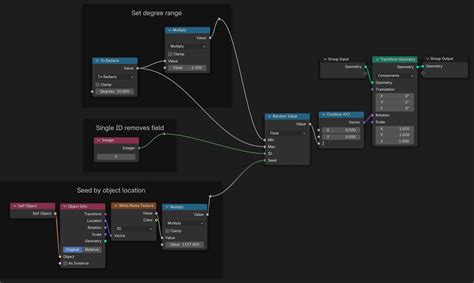 geometry nodes transform random rotation basics and interface