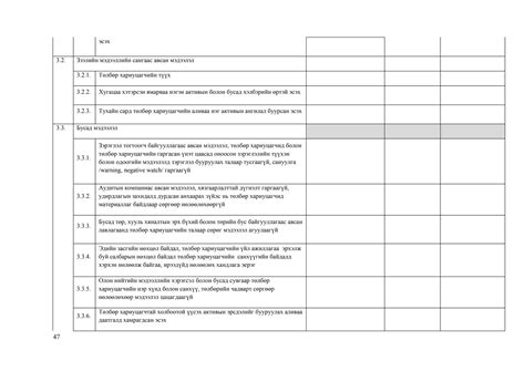 Активыг ангилах активын эрсдэлийн сан байгуулж зарцуулах журам Pdf