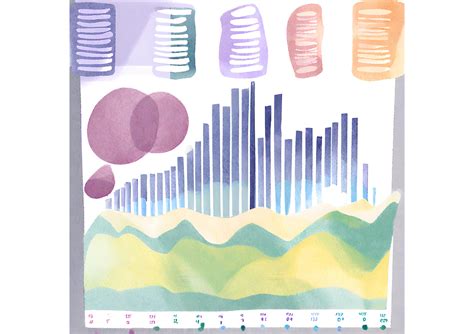 Unlocking Insights The Multifaceted Purpose Of Data Visualization By Alaa A Medium