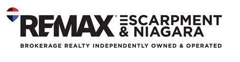 Ayesha Mian Re Max Escarpment And Niagara