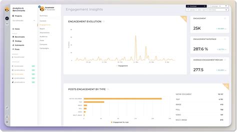 Best Linkedin Analytics Tools In 2025 Monitor Analyze And Optimize