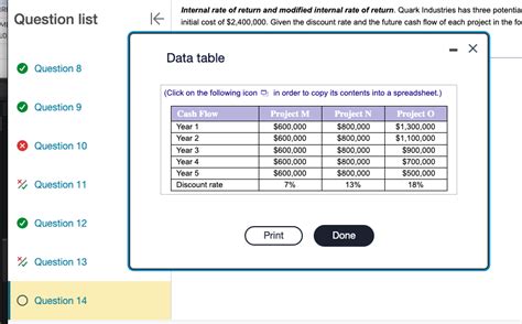 Solved Internal Rate Of Return And Modified Internal Rate Of