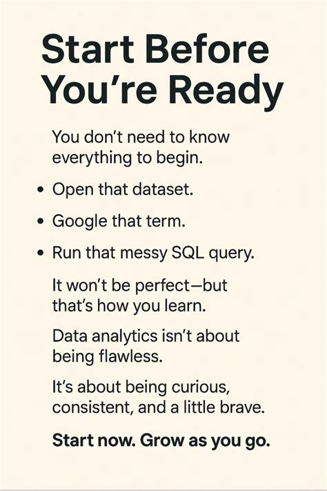 Dataanalytics Sql Learningbydoing Curiositydriven Beginnermindset Nikhil Dhasmana