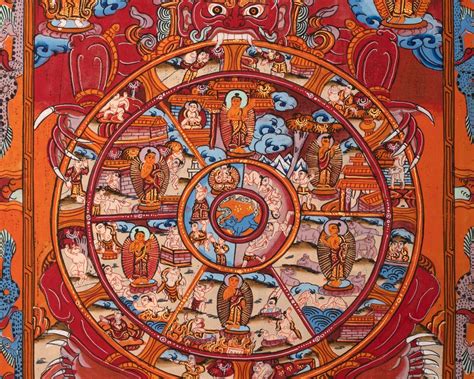 Wheel Of Life Buddhist Thangka Bhavachakra Painting For Etsy