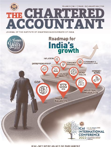 Icai Knowledge Bank An Initiative By Ccbcaf Committee