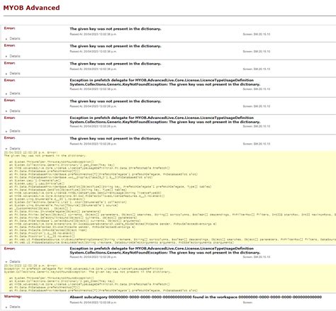 Licence Maintenance Key Not Present In Dictionary Community