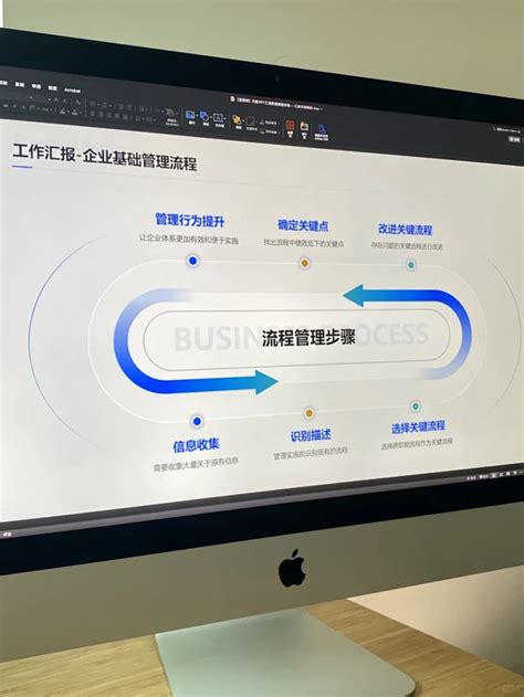 做了一套超实用流程图ppt，不要错过 小红书 花瓣网