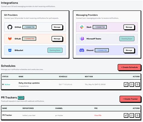 Hotbot Live Pr Status In Slack Or Discord And Review Reminders For