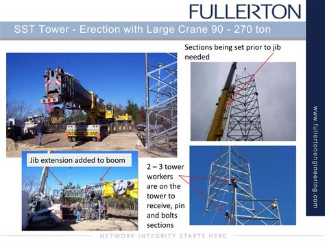 Part 2 Self Supporting Tower Structures Pptx