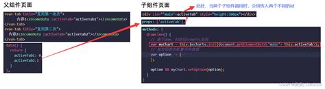 2echarts复用组件不报错也不渲染是因为两个组件共用了一个idvue Echarts不渲染也不报错 Csdn博客