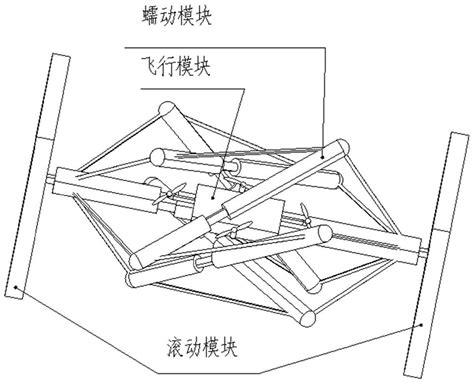 一种基于张拉整体结构的多模态运动机器人及其控制方法