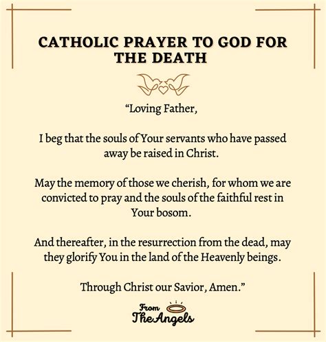 Catholic Eternal Rest Prayer Catholic Prayer For The Deceased Prayer For Dying Prayer For