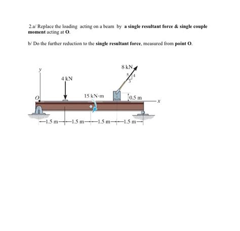 Solved 2a Replace The Loading Acting On A Beam By A