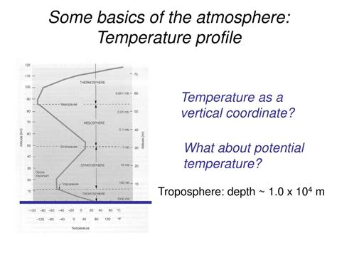 Ppt Aoss 321 Winter 2009 Earth Systems Dynamics Lecture 12 2 17 2009 Powerpoint Presentation
