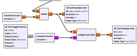 Qt How To Save A Changing Variable In GNU Radio Stack Overflow