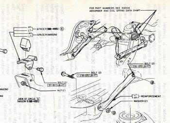 Chassis Page 5 And