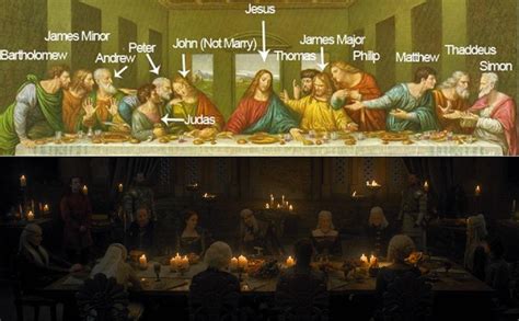 The Last Supper Leonardo Da Vinci Judas Last Gospel And Homily Of Lent