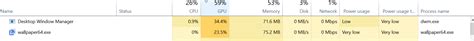 Randomly High Gpu Usage Rwallpaperengine