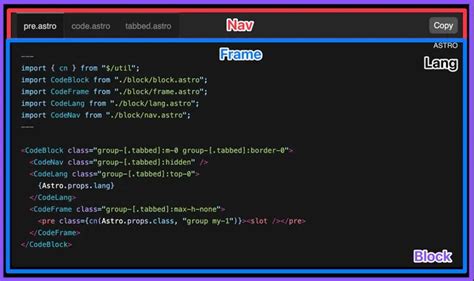 Astro Tabbed Code Block Matt Dekok
