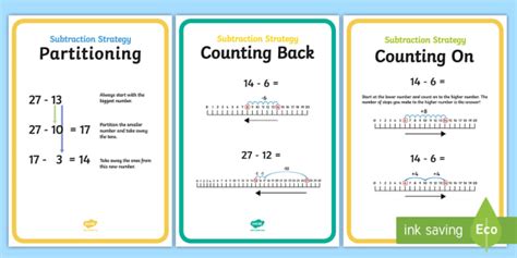 Ks1 Subtraction Strategies Display Posters Maths Methods Calculation