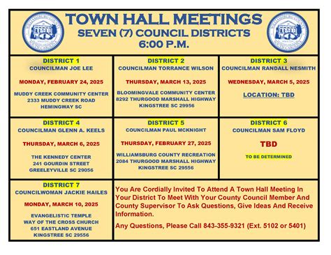 Calendar • Town Hall Meetings: District 5 (Councilman Paul M