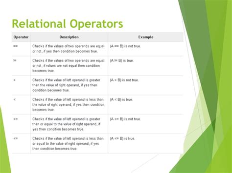 Vb Net Basic Concepts And Structure Of Net Code Pptx