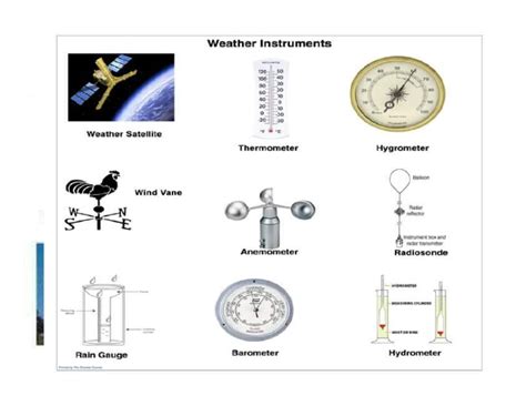 Weather Instruments Pdf