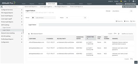 Powershell Kullanarak Kullanıcının Son Oturum Açma Işlemi Nasıl Yapılır