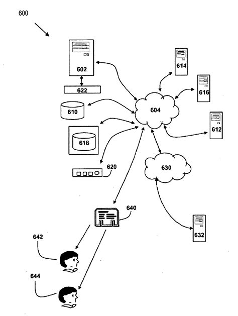 Method And System For Classifying Information Eureka Patsnap