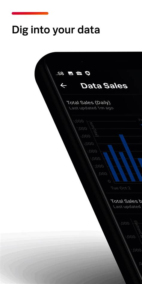 Splunk Enterprise Mobile App For Ios And Android Devices In 2025