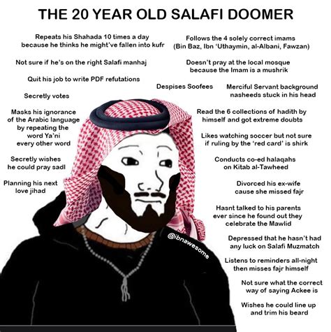 Average Salafi R DemolishWahabism
