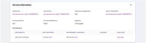 Github Tinystacks Ops Aws Core Widgets