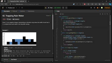 Jagannath Deb Gunin On Linkedin Leetcode Dsa Javaprogramming